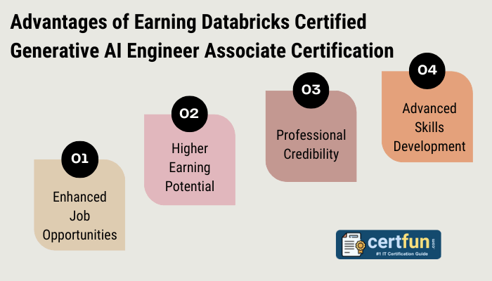 Databricks Certified Generative AI Engineer Associate Exam Tips | CertFun
